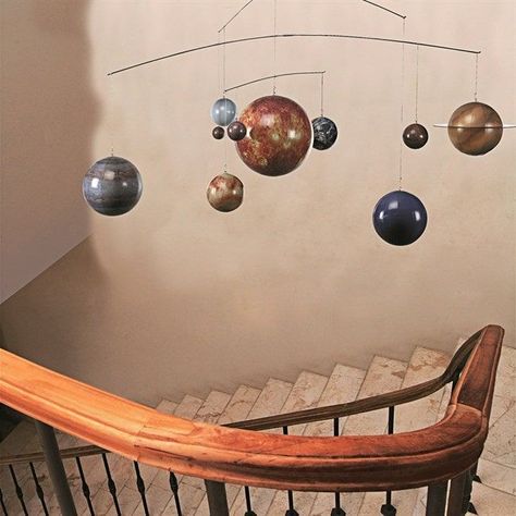 Solar system mobiel Planeten (zonnestelsel) - Solar system mobile ...