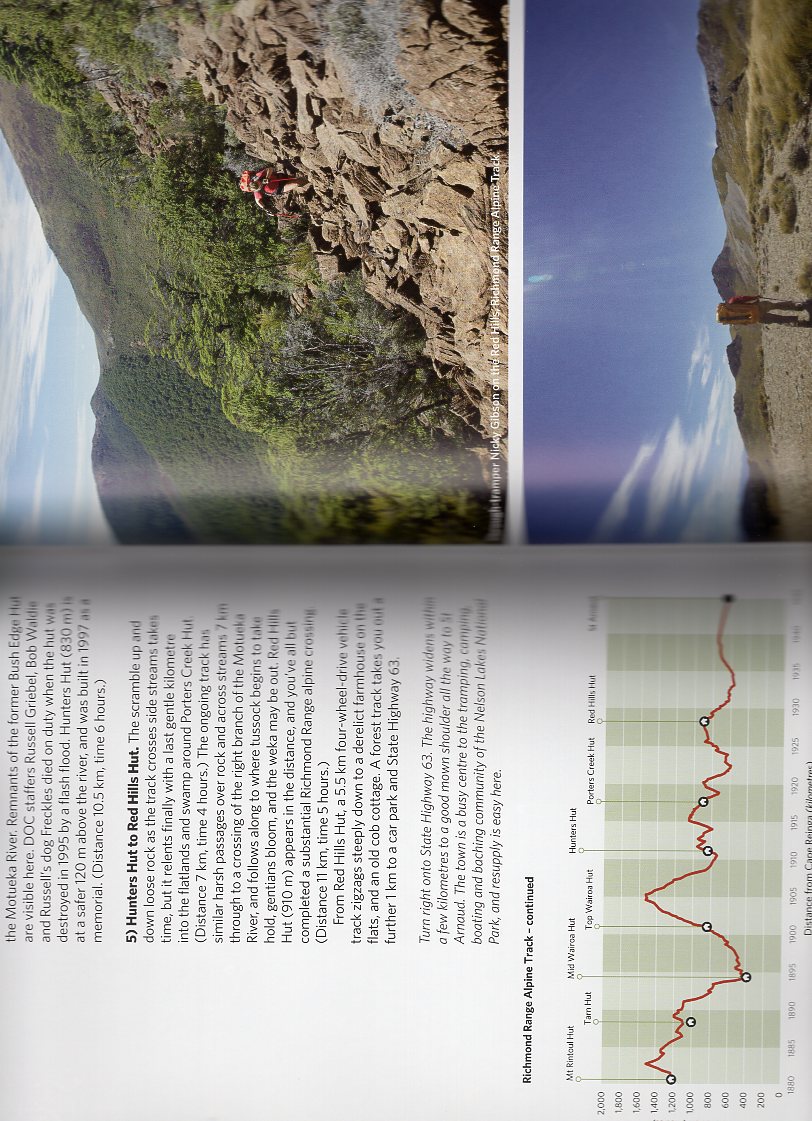 Te ARAROA walking guide | wandelgids Nieuw-Zeeland - A walking guide to ...